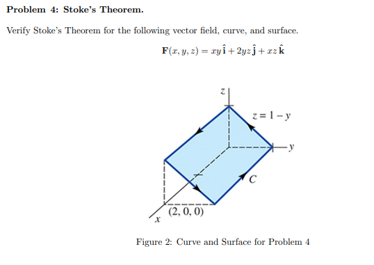 Solved Problem 4: Stoke's Theorem.Verify Stoke's Theorem for | Chegg.com