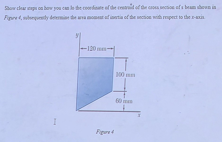 Solved Show clear steps on how you can lo the coordinate of | Chegg.com