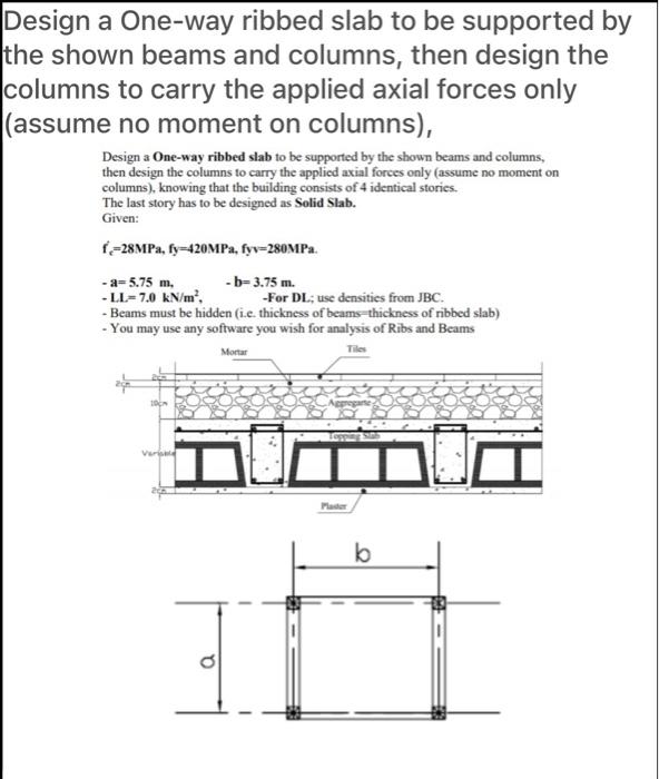 Solved Design a One-way ribbed slab to be supported by the | Chegg.com