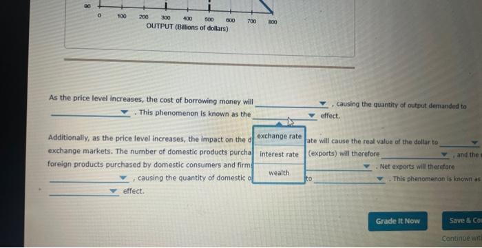 Solved 3. Why the aggregate demand curve slopes downward The | Chegg.com