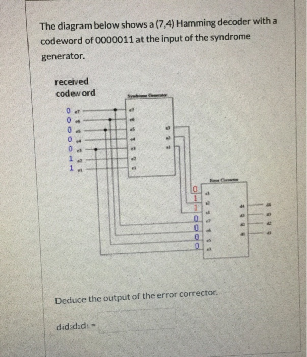 Solved The Diagram Below Shows A 7 4 Hamming Decoder With