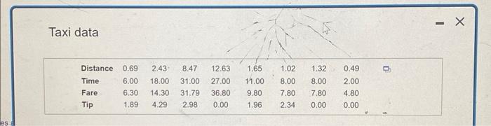 Clok here lor information of ith tavi nset.Taxi | Chegg.com