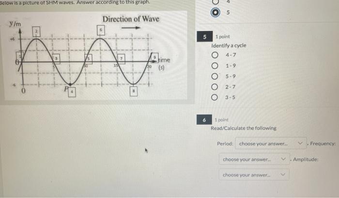 Solved Below is a picture of SHM waves. Answer according to | Chegg.com