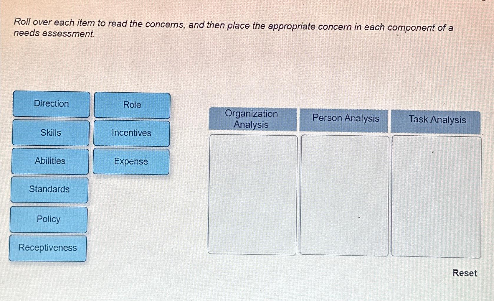 Solved Roll over each item to read the concerns, and then | Chegg.com