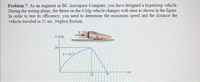 Solved Problem 7 As An Engineer In Bc Aerospace Company