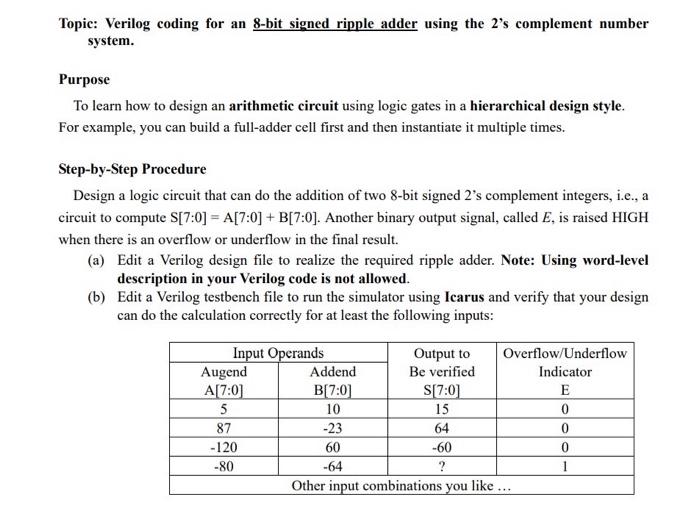 Solved Topic: Verilog coding for an 8-bit signed ripple | Chegg.com