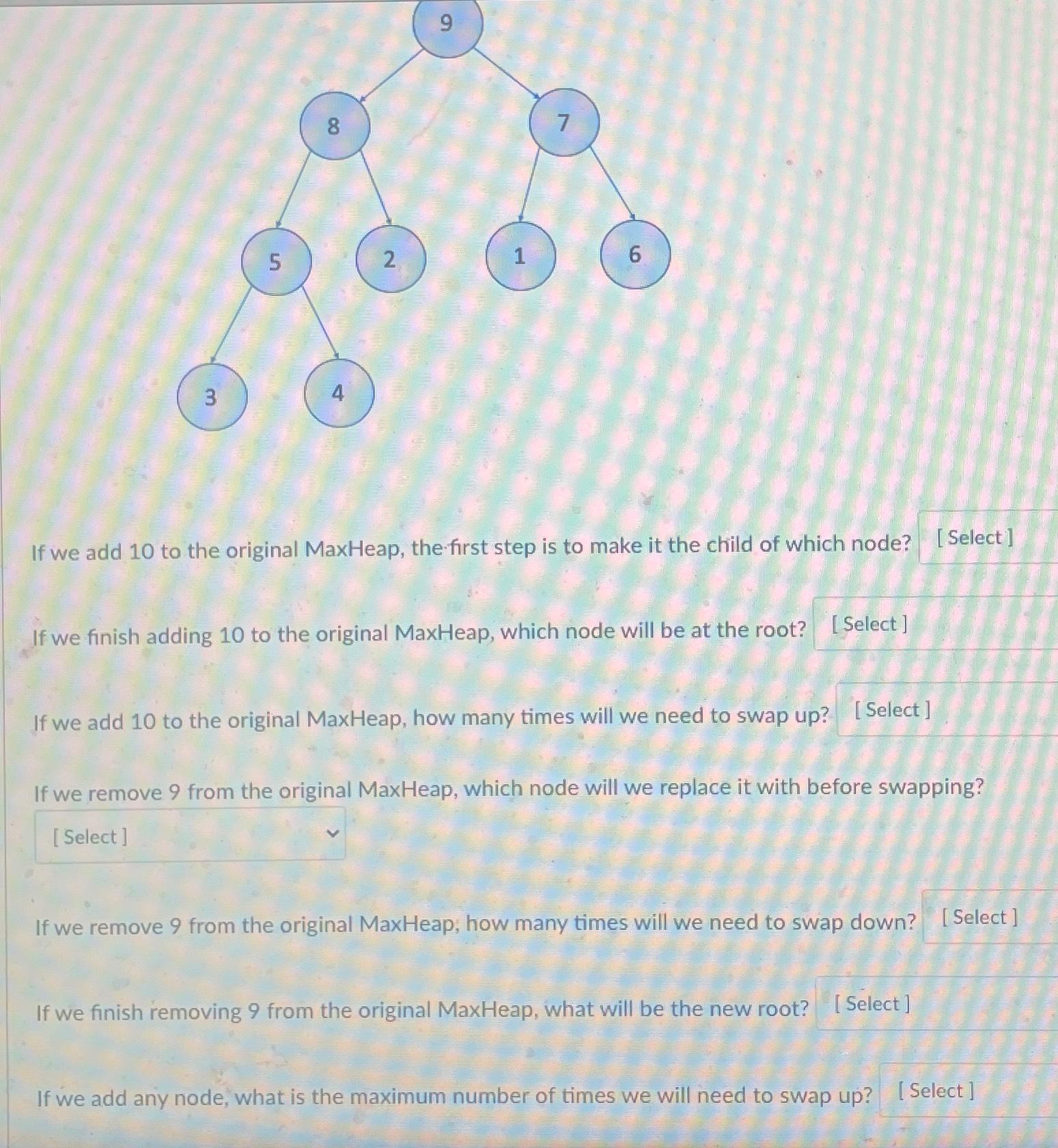 Solved If we add 10 ﻿to the original MaxHeap, the first step | Chegg.com