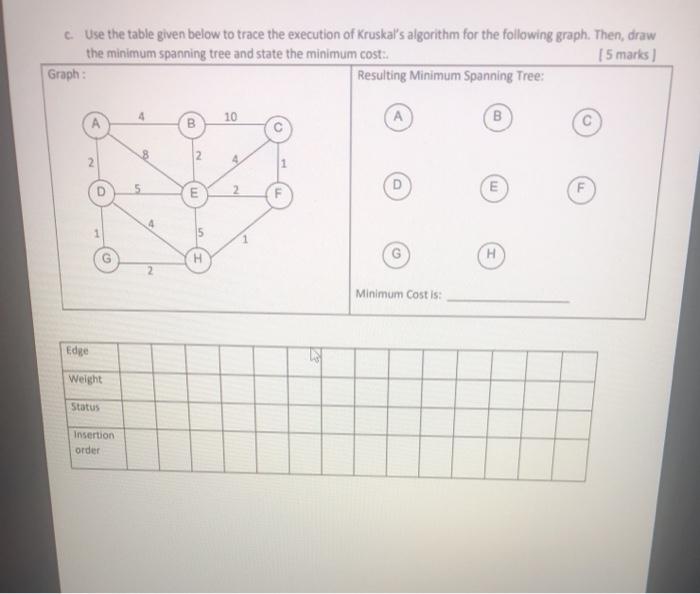 Solved c. Use the table given below to trace the execution | Chegg.com