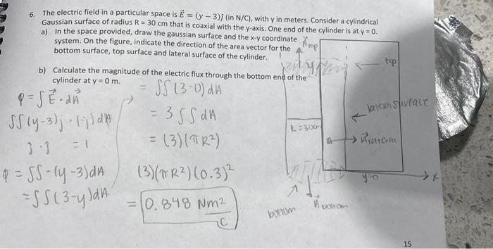 Solved How would I calculate the net charge enclosed within | Chegg.com