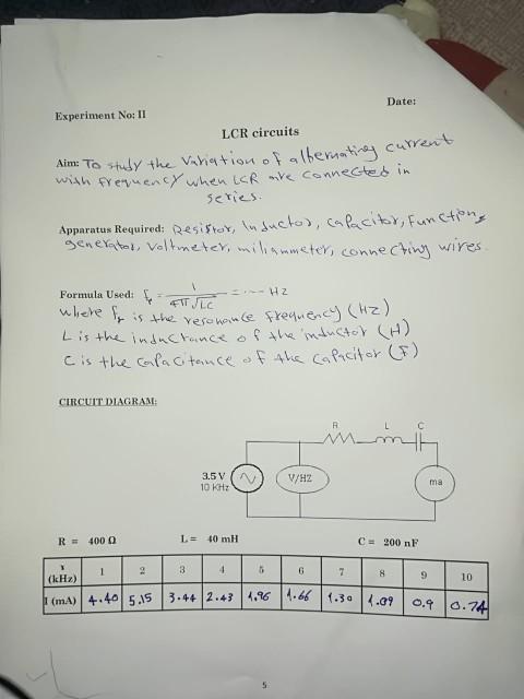 Solved Date: Experiment No: 11 LCR circuits Aim: To study | Chegg.com