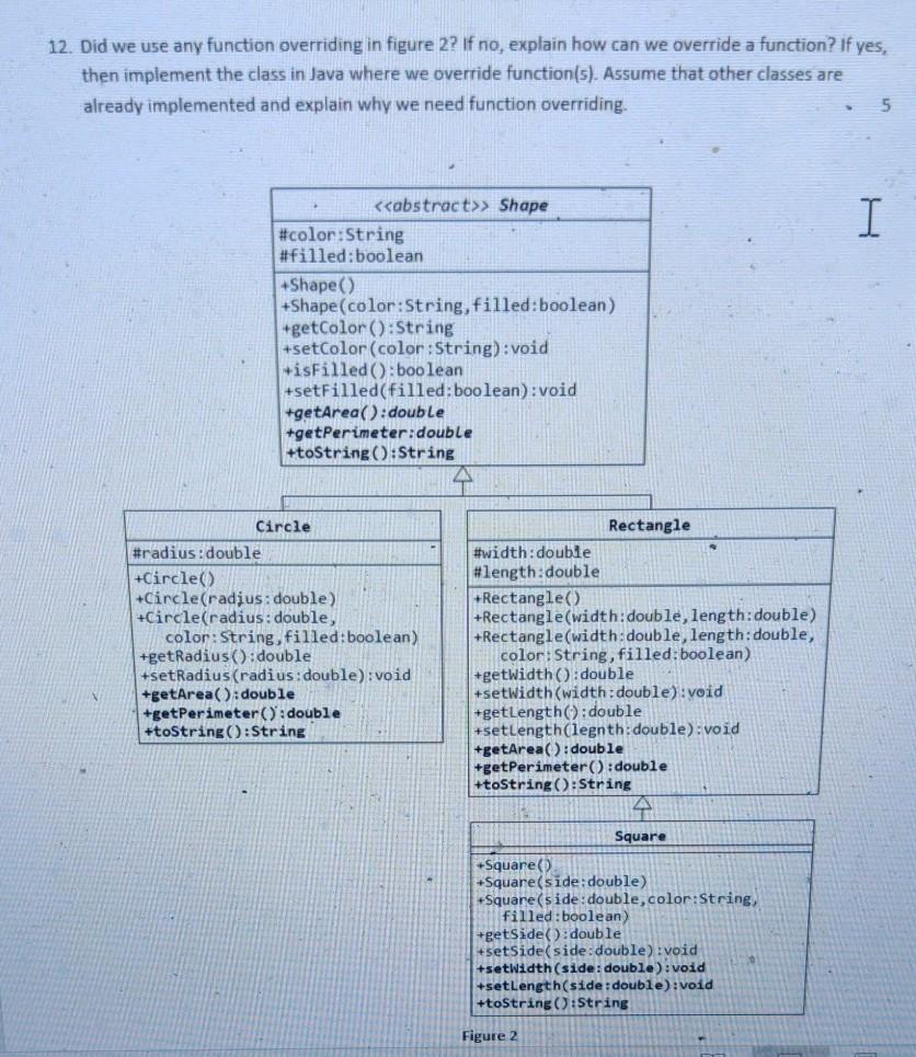 Solved 12. Did we use any function overriding in figure 2? | Chegg.com