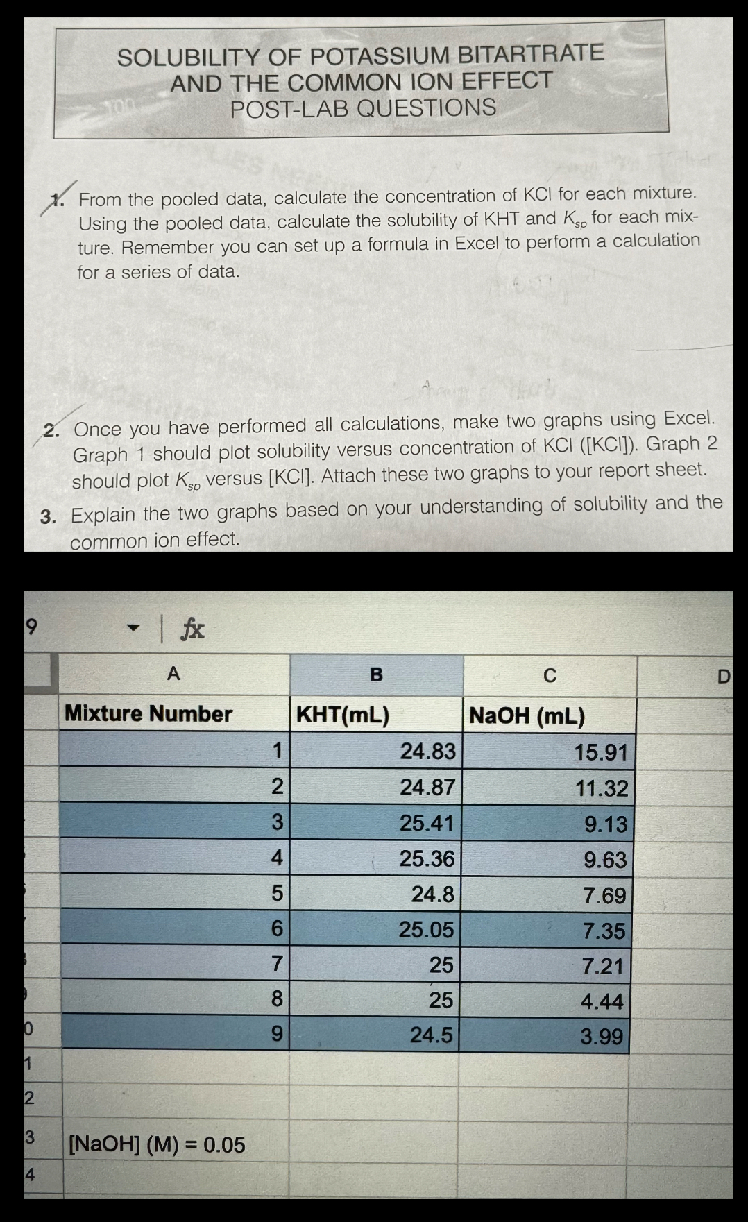 SOLUBILITY OF POTASSIUM BITARTRATEAND THE COMMON ION | Chegg.com