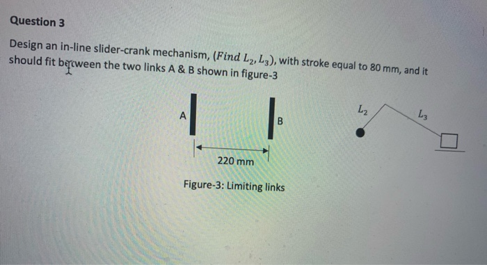 Solved Question 3 Design an in-line slider-crank mechanism, | Chegg.com