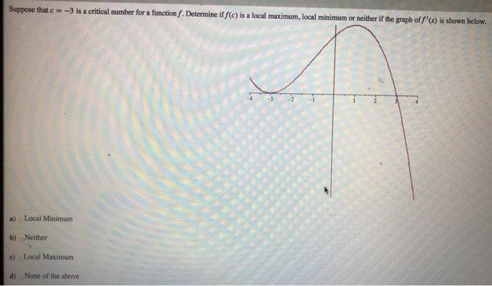 Solved Suppose that c = -3 is a critical number for a | Chegg.com