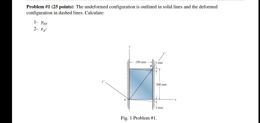 Solved Problem #1 (25 points): The undeformed configuration | Chegg.com
