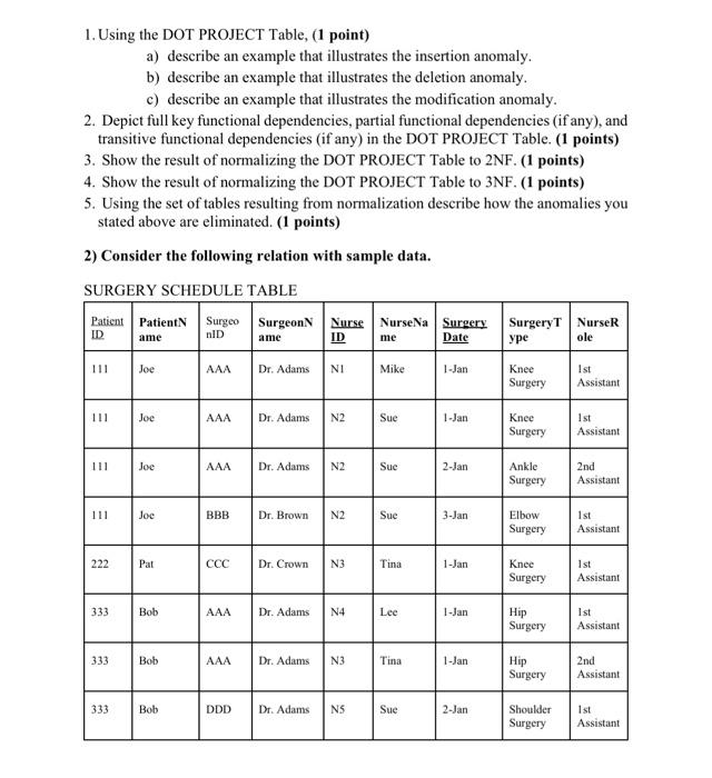 Solved Note: You can represent the functional dependencies | Chegg.com