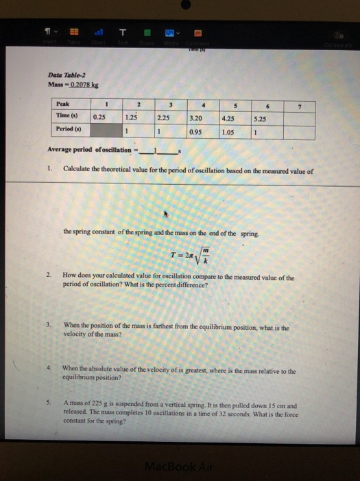 Solved Go Table Chart Text Shape Media Comment Collaborate | Chegg.com