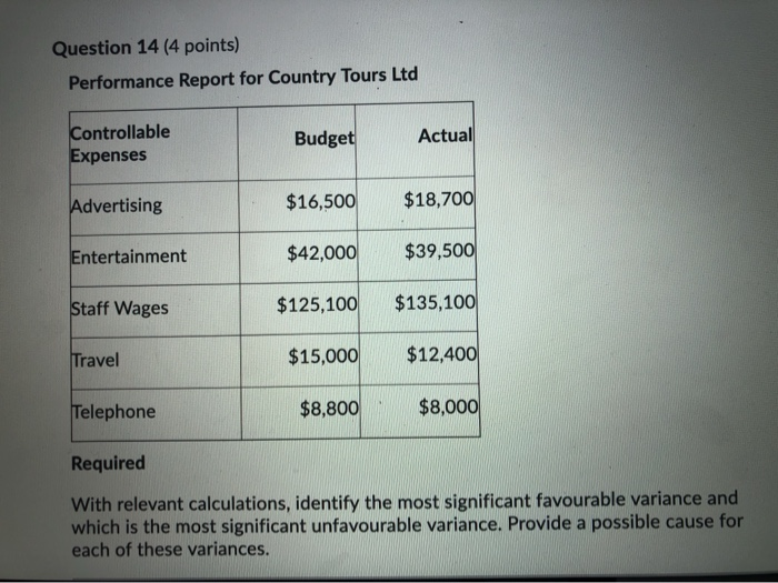 Solved With the relevant calculations, identify the most | Chegg.com