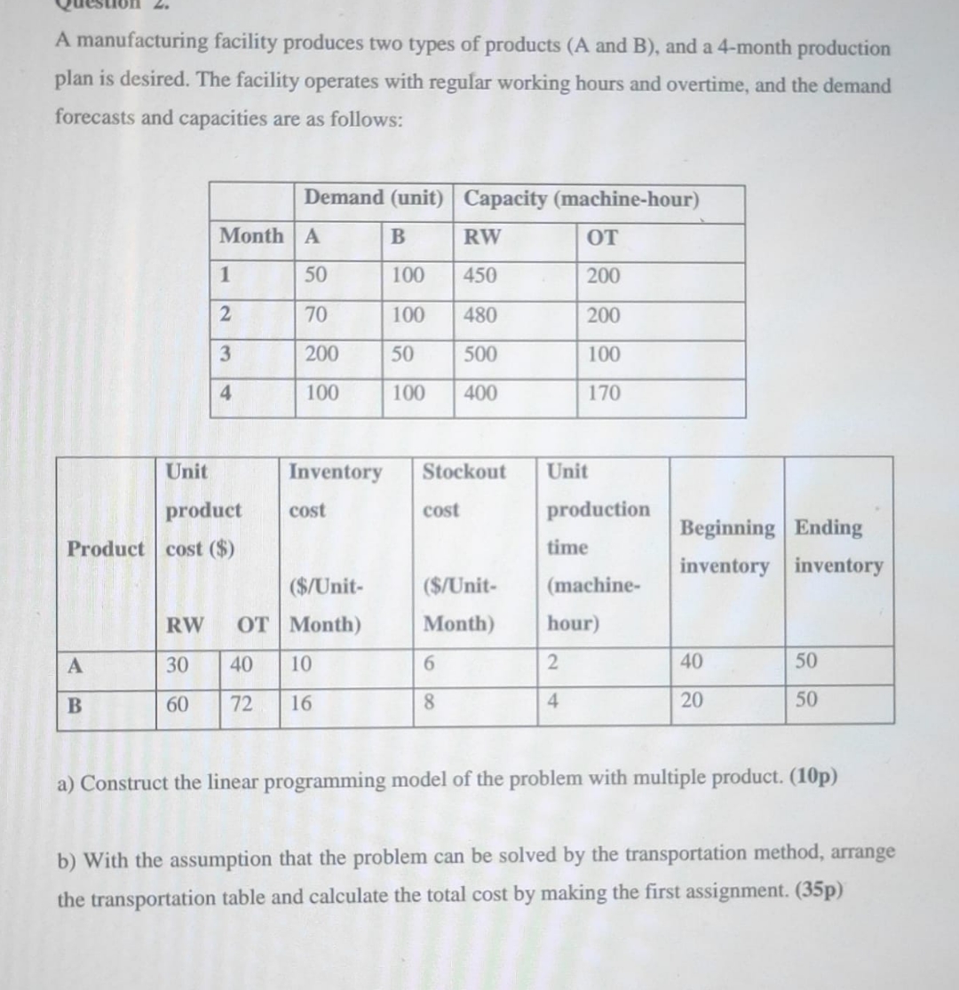 Solved A manufacturing facility produces two types of | Chegg.com