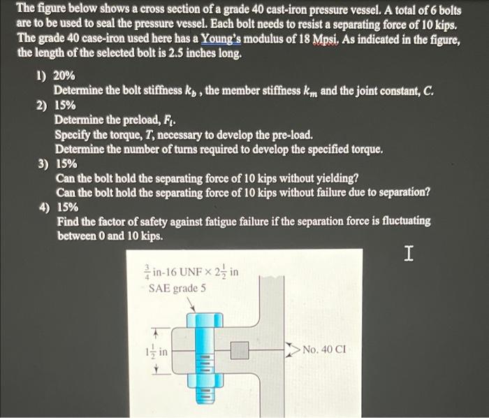 Solved The figure below shows a cross section of a grade 40 | Chegg.com