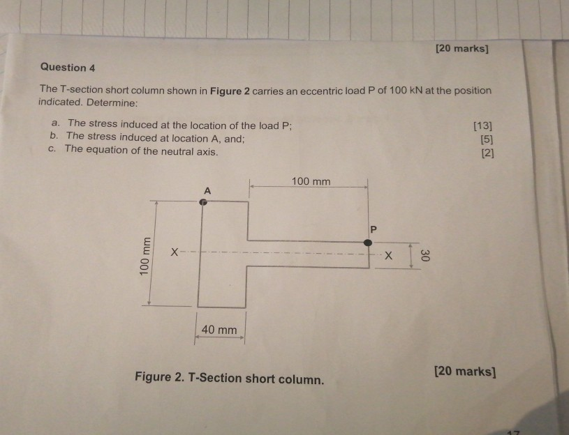 Solved [20 marks] Question 4 The T-section short column | Chegg.com