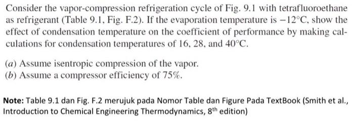 Consider the vapor-compression refrigeration cycle of | Chegg.com