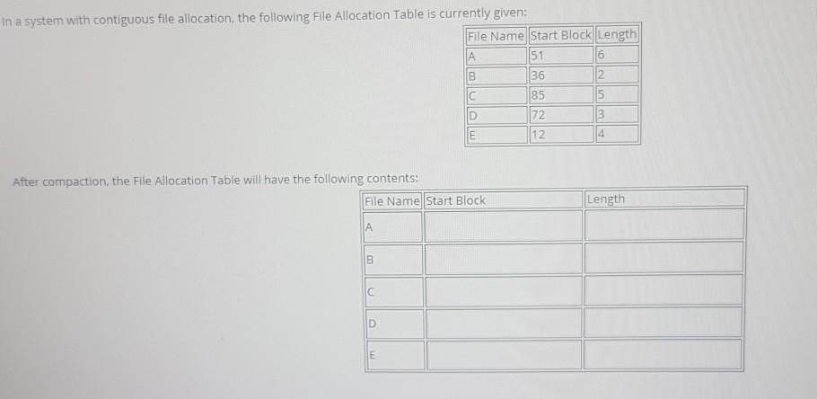 Solved In a system with contiguous file allocation, the | Chegg.com