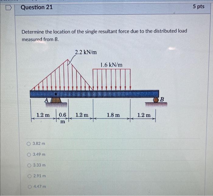 Solved Determine the location of the single resultant force | Chegg.com