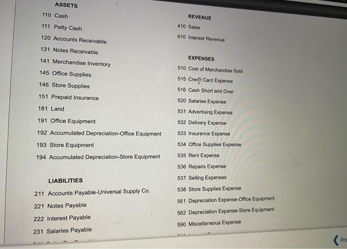 Solved instructions Chart of Accounts Labels and Amount | Chegg.com