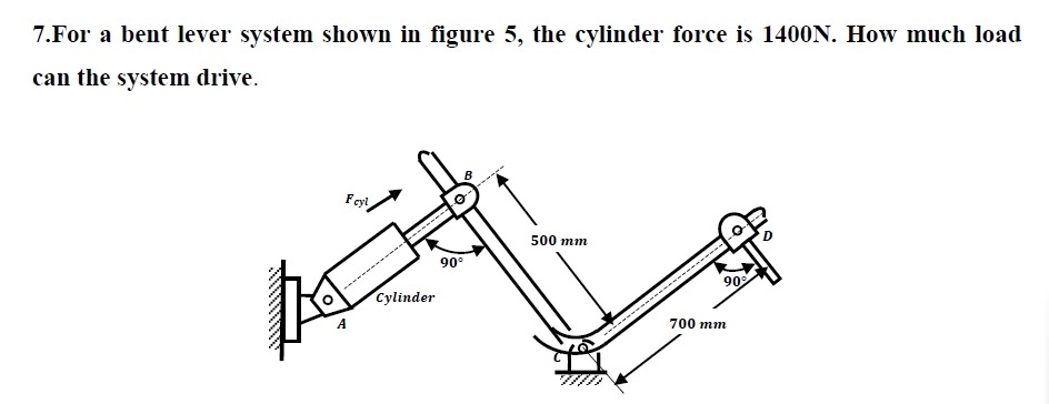 Solved For a bent lever system shown in figure the cylinder | Chegg.com