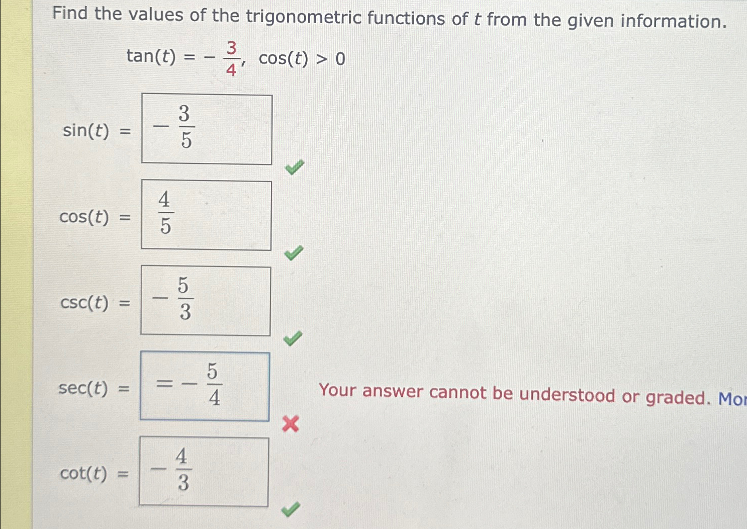 Solved Find the values of the trigonometric functions of t | Chegg.com