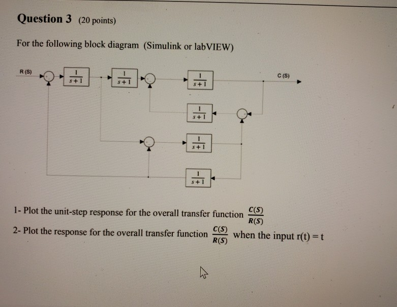 Solved Question 3 (20 points) For the following block | Chegg.com