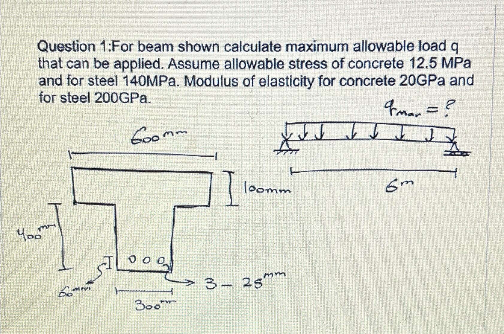 Solved Question 1:For beam shown calculate maximum allowable | Chegg.com