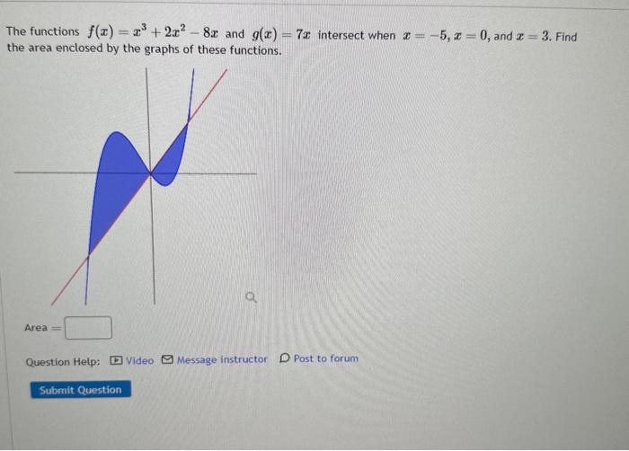 Solved The functions f(x)=x3+2x2−8x and g(x)=7x intersect | Chegg.com