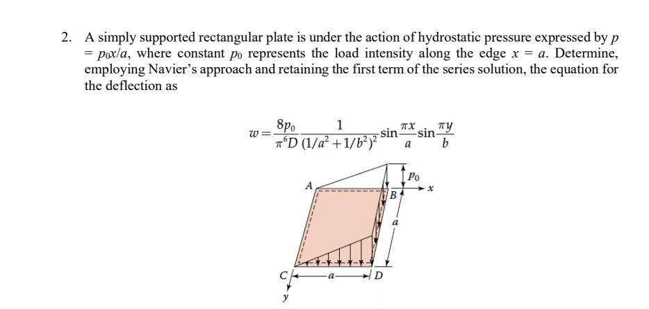 Solved A simply supported rectangular plate is under the | Chegg.com