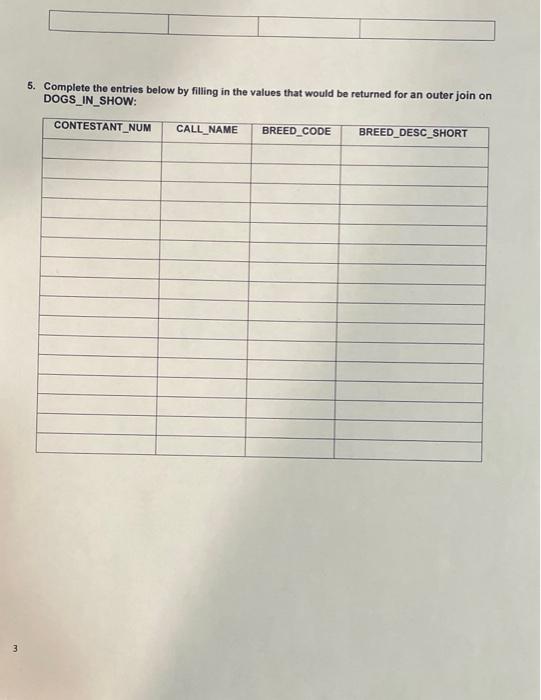 CIS 321: DBMS \& DB Design Following are two tables | Chegg.com