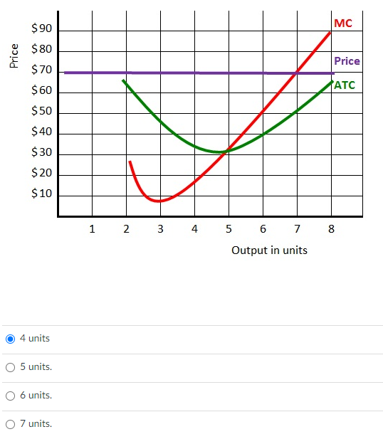 Solved Please refer to the following diagram. Based on this | Chegg.com