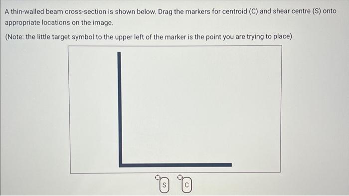 Solved A thin-walled beam cross-section is shown below. Drag | Chegg.com