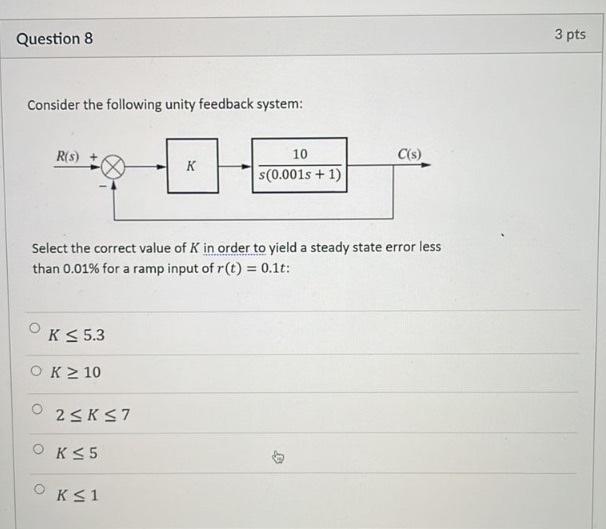 Solved Question 8 3 pts Consider the following unity | Chegg.com