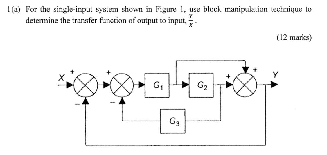 Solved 1(a) ﻿For the single-input system shown in Figure 1, | Chegg.com
