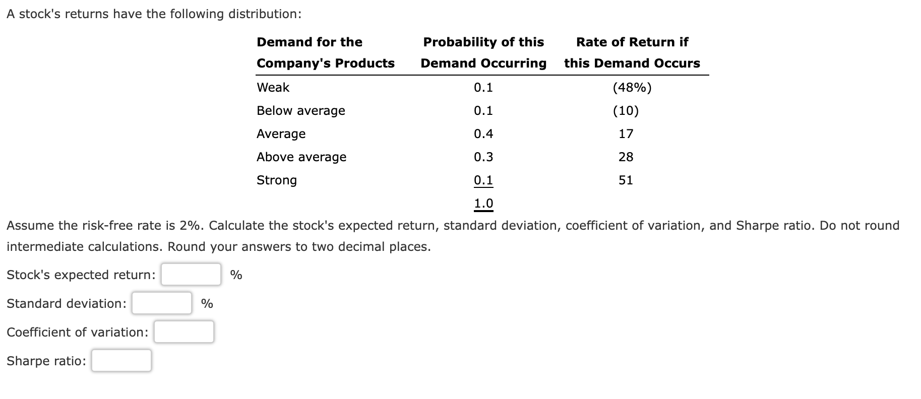 Solved A stock's returns have the following | Chegg.com