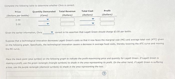 Solved 1 Profit Maximization And Loss Minimization Lagatt