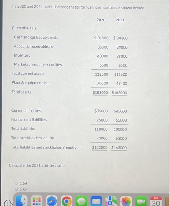 Solved The 2020 and 2021 partial balance sheets for Ivanhoe | Chegg.com