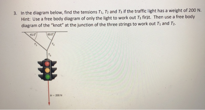 Solved 3. In the diagram below, find the tensions T1, T2 and | Chegg.com