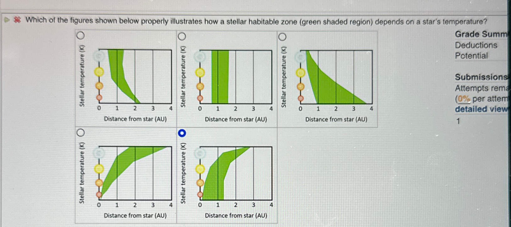 Solved Which of the figures shown below properly illustrates | Chegg.com