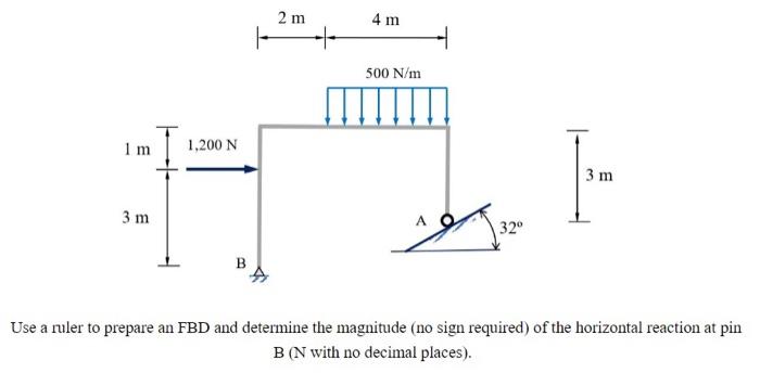 Solved Use a ruler to prepare an FBD and determine the | Chegg.com