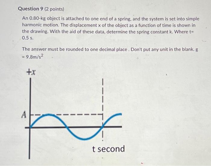 Solved An 0.80−kg object is attached to one end of a spring, | Chegg.com