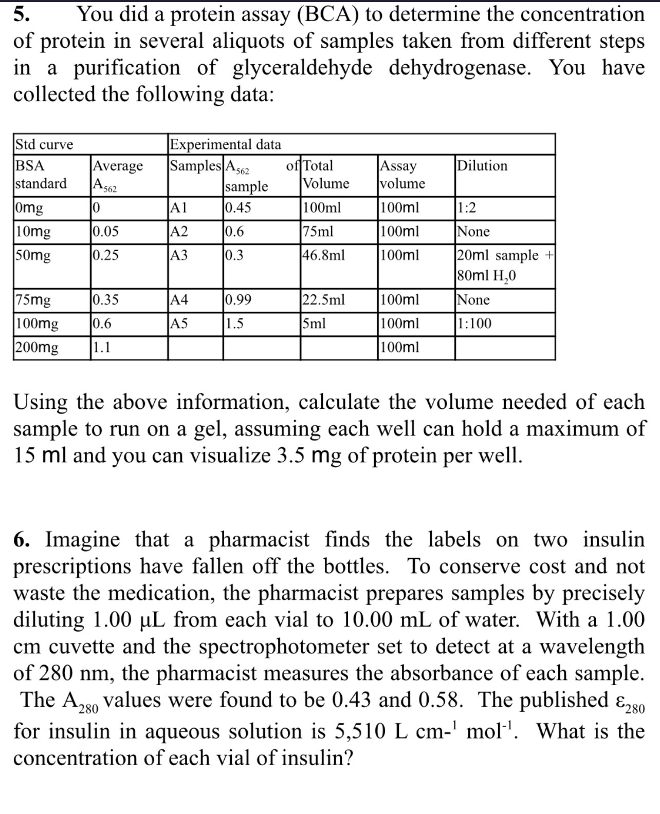 Solved You did a protein assay (BCA) ﻿to determine the | Chegg.com