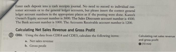 Solved Single-Column Sales Journal Entering basic sales | Chegg.com