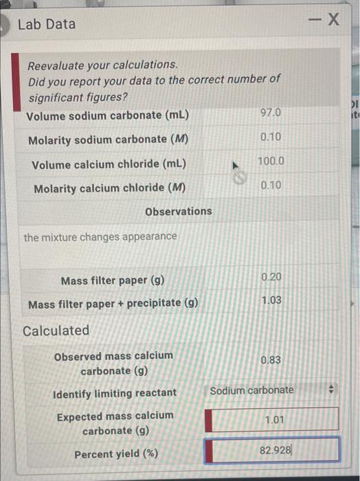 Solved Lab Data Reevaluate your calculations. Did you report | Chegg.com